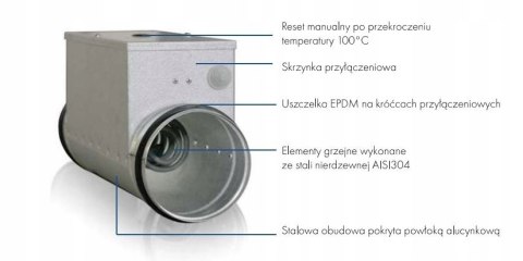 Nagrzewnica kanałowa elektryczna ECH 200 5,0 kW 2f